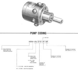 Racine Model H20 Radial Piston Pump - Tupelo Hydraulic